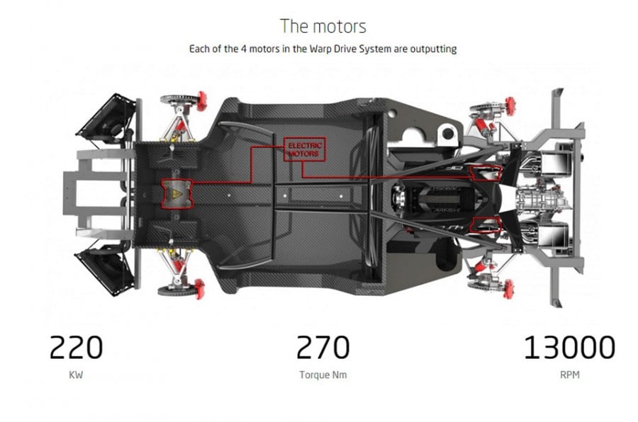 Arash AF10: Spaceship Tech, Four Motors and One Gas Engine